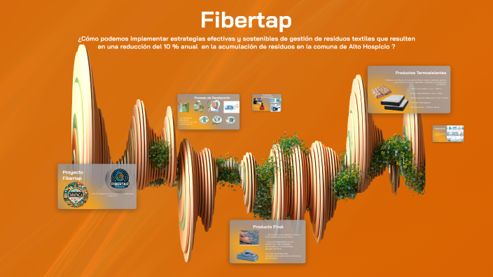 Fibertap by CatalinaLeal on Prezi
