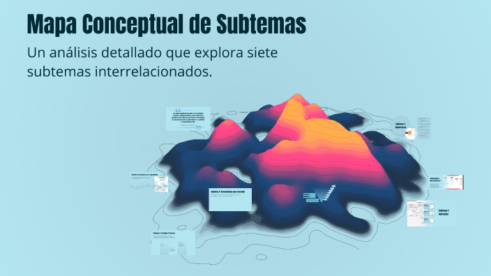 Mapa Conceptual de Subtemas by Fernanda Velásquez Güemes on Prezi