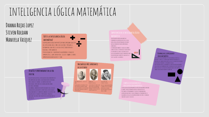 inteligencia lógica matemática by danna lopez on Prezi