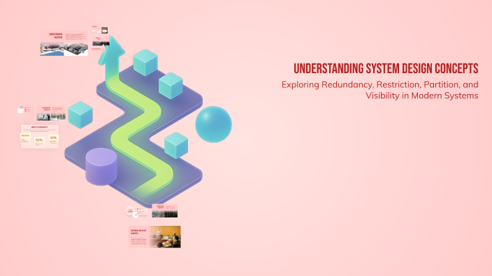 Understanding System Design Concepts by Ranavathraj S on Prezi