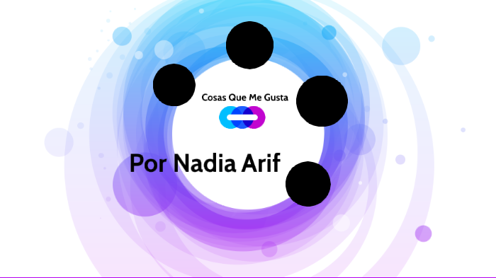 Spanish Presentation by Nadia Arif on Prezi