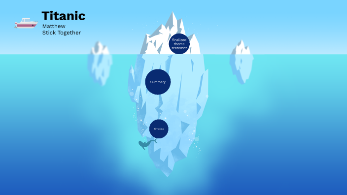 Titanic book 2 by Matthew Gangestad on Prezi