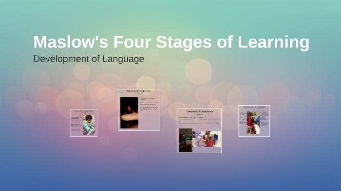 Maslow's Four Stages of Learning by Helaina Rosensteel on Prezi