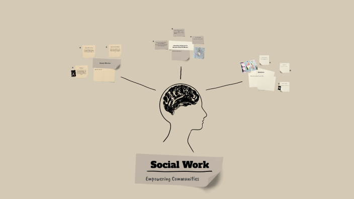 The Power of Social Work by phillip attaway on Prezi
