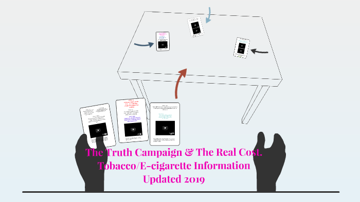 The Truth Campaign Part 2 by mary schardt on Prezi