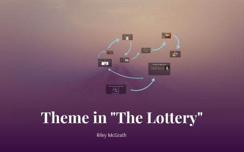 Theme in "The Lottery" by Riley McGrath on Prezi