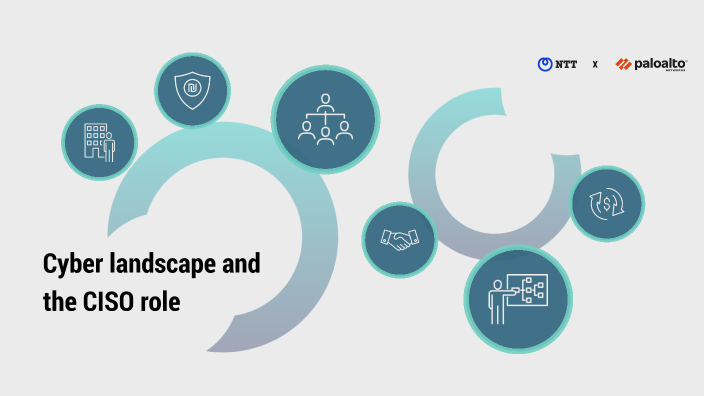 CISO Presentation - Palo Alto Networks by Edwin Phillips on Prezi