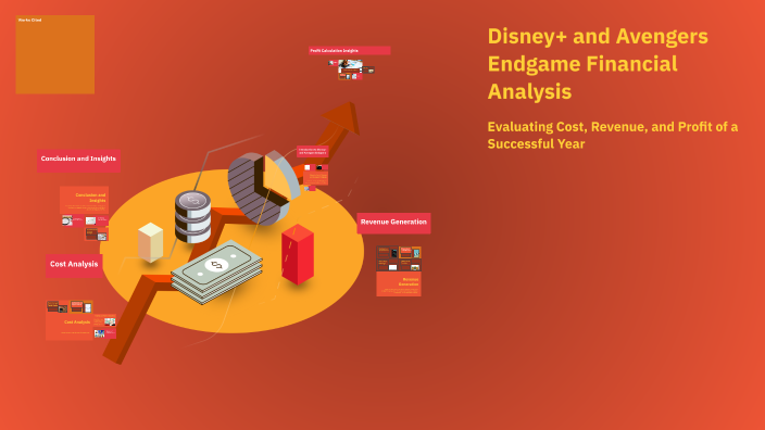 Walt Disney and Avengers Endgame Financial Analysis by noob triangle ...