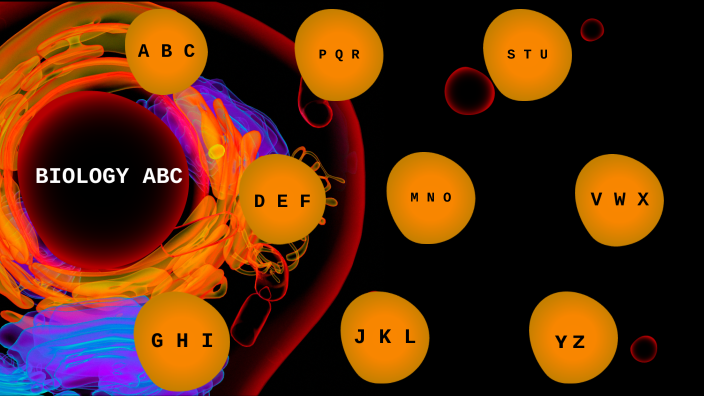 Biology ABC by Mckinlee Lopez on Prezi