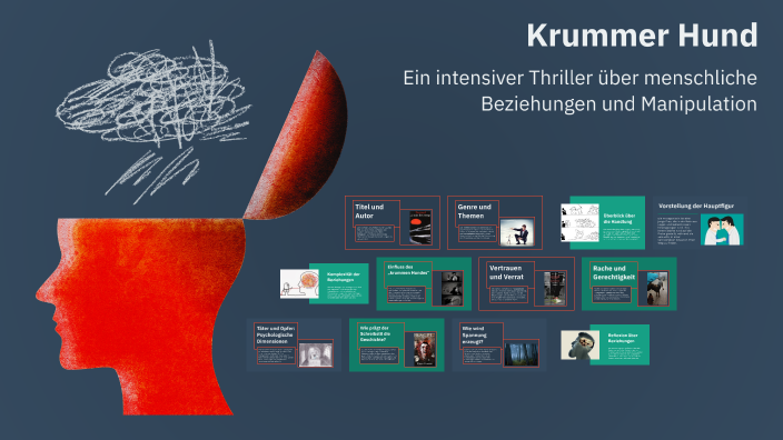 krumme hund von juliane pickel by geschwister lajqi on Prezi