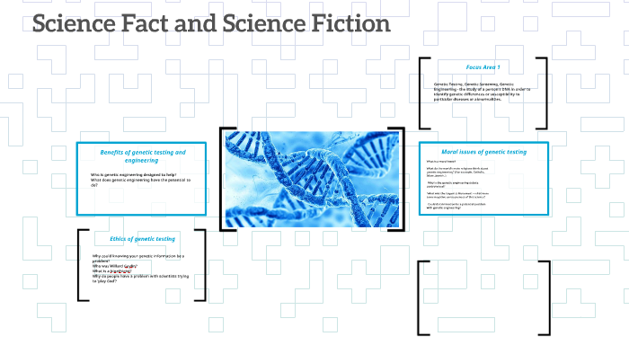 Focus Area 1 by Jordan Pavey on Prezi