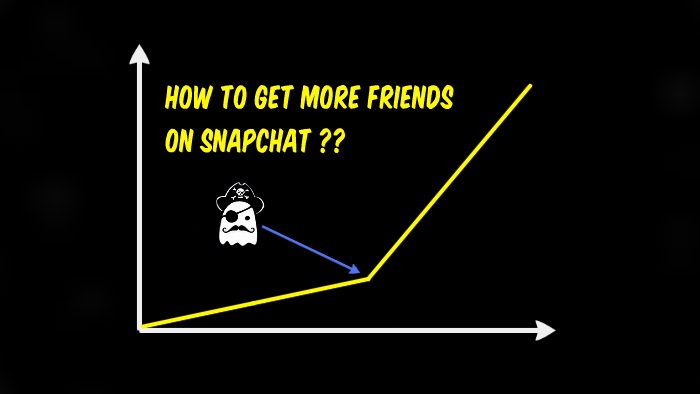 HOW TO GET MORE FRIENDS by M J on Prezi