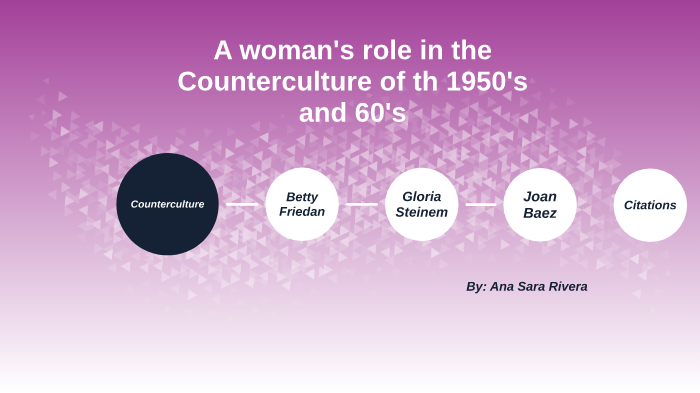 Women's Role in the Counterculture of 1950' and 60's by Ana Rivera on Prezi
