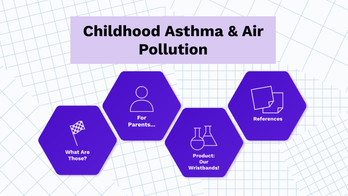 Childhood asthma and Air pollution by Katelyn Lynch on Prezi