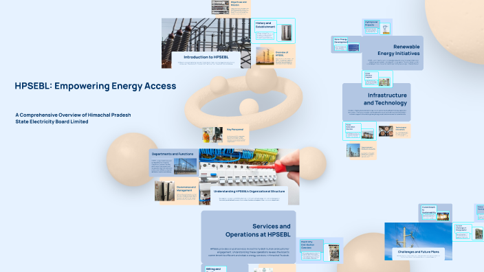 HPSEBL: Empowering Energy Access by SE OPERATION, HPSEBL HAMIRPUR on Prezi