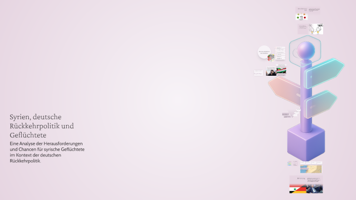 Syrien, deutsche Rückkehrpolitik und Geflüchtete by sandi hussain on Prezi