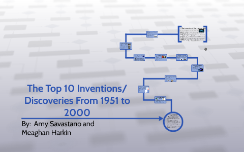The Top 10 Inventions/Discoveries From 1951 to 2000 by Amy Savastano on ...