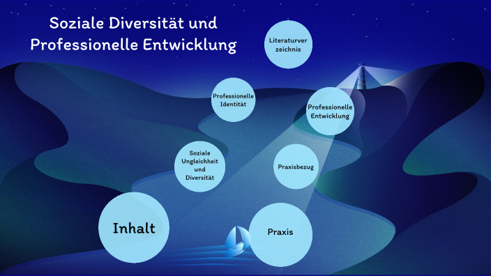 Soziale Diversität und Professionelle Entwicklung by Linus Borgmann ...