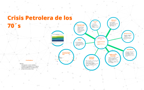 Crisis Petrolera de los 70´s by Jerso Alberto Paolo Cánepa Ccorahua on ...