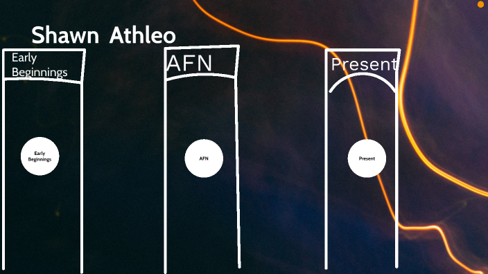Shawn Athleo by Bonqueque Dingleberry on Prezi