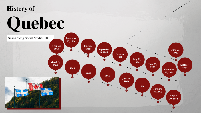 Quebec Timeline 1945 to 2000 by Shawn Chen on Prezi