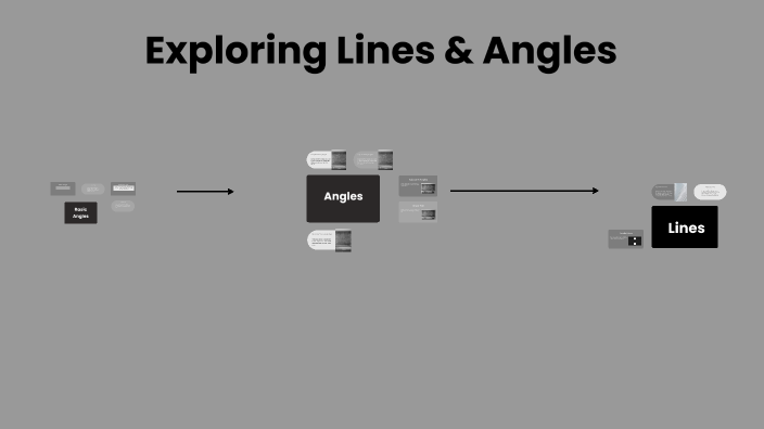 Exploring Lines & Angles by Joanna Ullattil on Prezi
