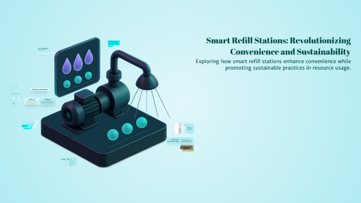 Smart Refill Stations: Revolutionizing Convenience and Sustainability ...