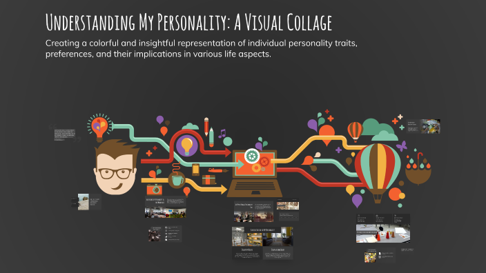 Understanding My Personality: A Visual Collage by Ryver Gyasi on Prezi