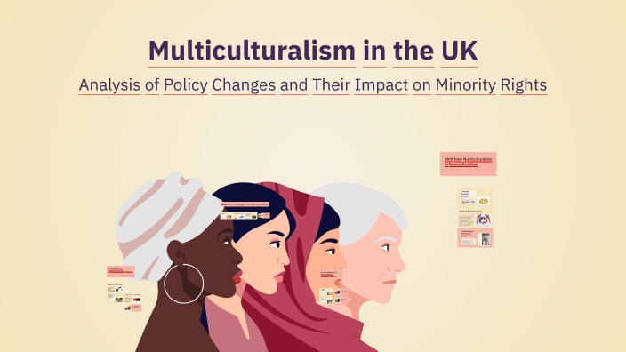 Multiculturalism in the UK by FELICITY GROVES on Prezi