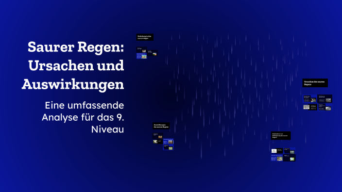 Saurer Regen: Ursachen und Auswirkungen by Lorenzo Muller on Prezi