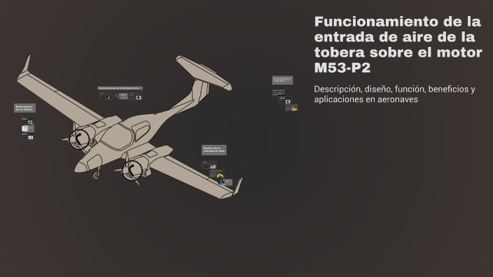 Funcionamiento de la entrada de aire de la tobera sobre el motor M53-P2 by isidoro buleje ...