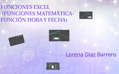 Función truncar: by on Prezi