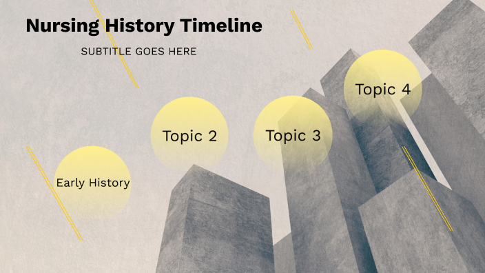 Nursing History Timeline by Caitlyn Nicholson on Prezi