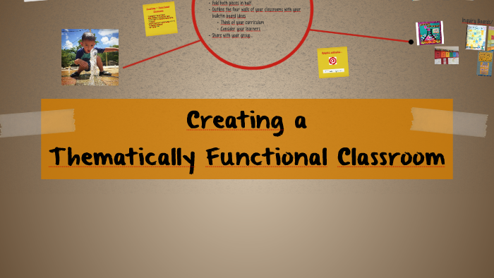 Themes and Creating a Functional Classroom by on Prezi