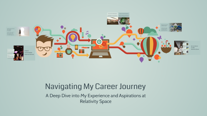 Navigating My Career Journey by Katie Laguna on Prezi