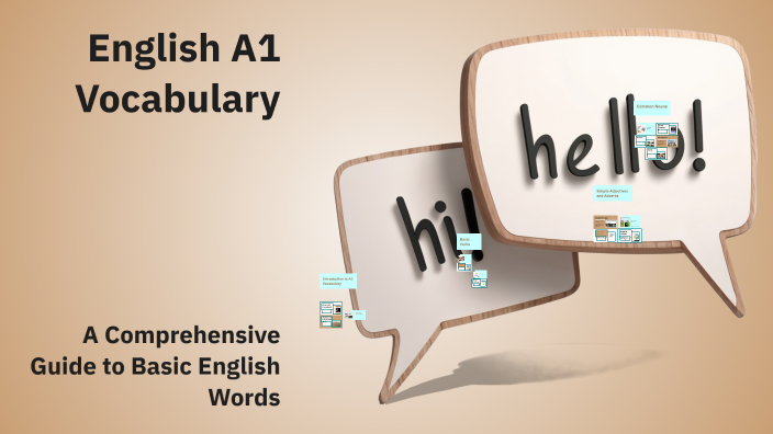 English A1 Vocabulary by Helin Özmüş on Prezi