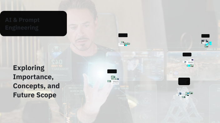 AI & Prompt Engineering by neha Verma on Prezi