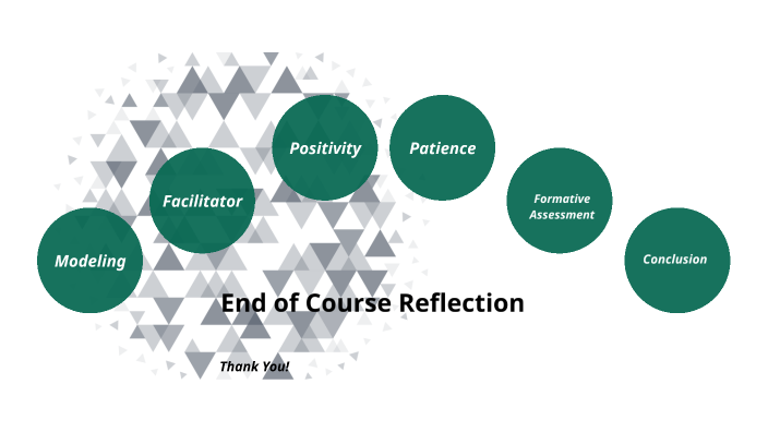 End of Course Reflection by Jessica Boyle on Prezi