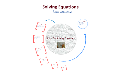 Secondary Math: Solving Inequalities Concept Map by Katie Strascina on ...