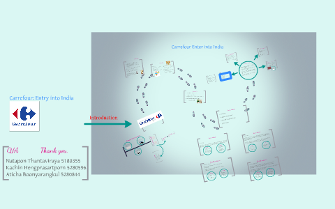 Carrefour Global Marketing Case study by Kachin Hengprasartporn on Prezi