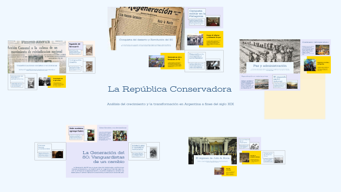 La República Conservadora by adrian risso patron on Prezi