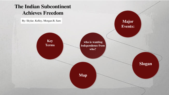 The Indian Subcontinent by Skylar Noll on Prezi