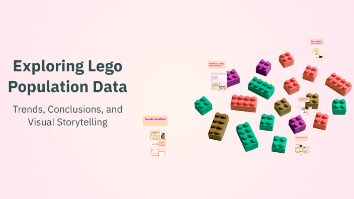 Exploring Lego Population Data by mya jeanette on Prezi