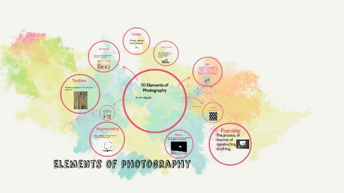 9 Elements of Photography by Josh Sentell on Prezi