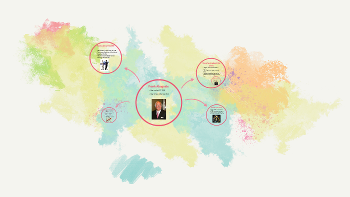 Where is he now? by Meagan Murphree on Prezi