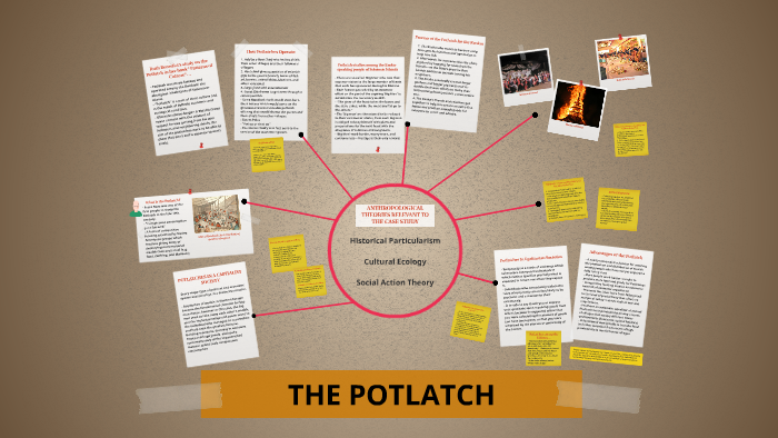 THE POTLATCH by Claudine Puzon on Prezi