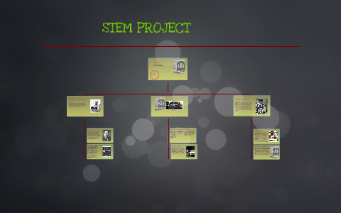 STEM PROJECT by Saidat Abbas on Prezi