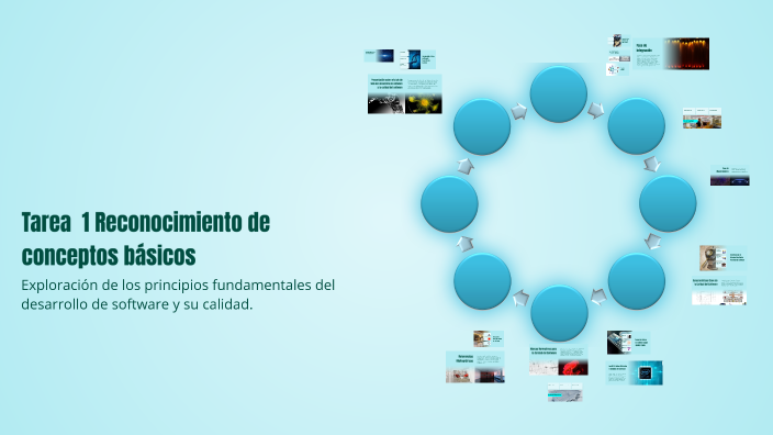 Tarea 1 Reconocimiento de conceptos básicos by Meca peca on Prezi