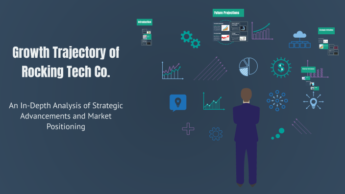 Growth Trajectory of Rocking Tech Co. by Madhav Pawar on Prezi