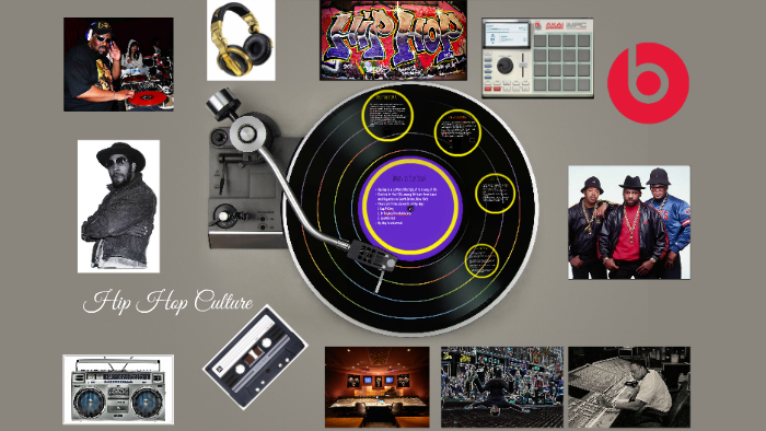 The Evolution of Hip Hop Music by Miguel Degracia on Prezi